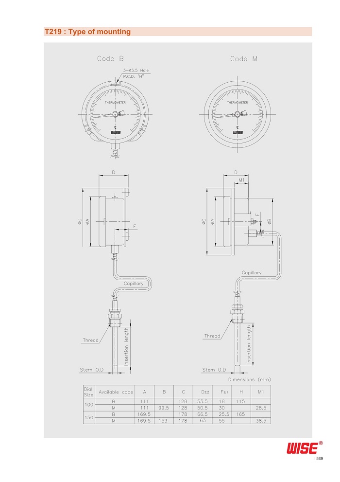 Đồng hồ đo nhiệt độ Wise T219 giá rẻ